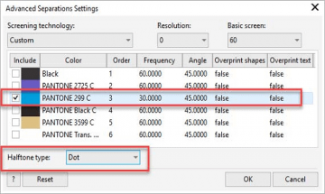 Printing color separations in CorelDRAW | Learn CorelDRAW